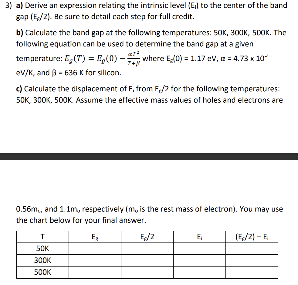 Solved a) Derive an expression relating the intrinsic level | Chegg.com