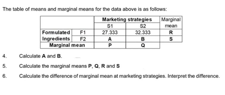 The table of means and marginal means for the data | Chegg.com