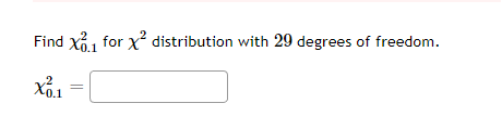 Solved Find χ0.12 for χ2 distribution with 29 degrees of | Chegg.com