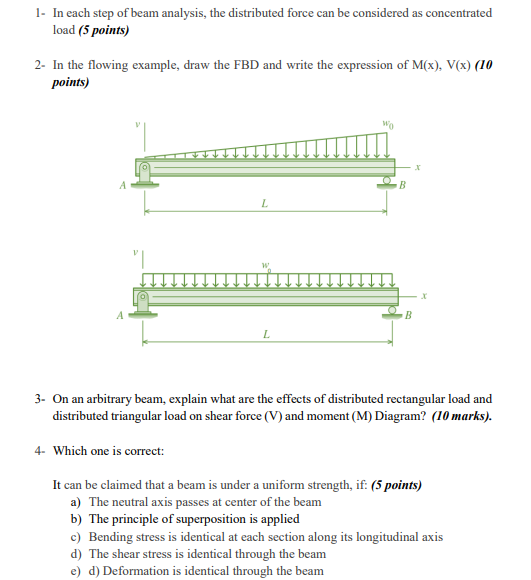 Solved 1- In each step of beam analysis, the distributed | Chegg.com