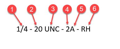 Solved ⦁ What are the three basic purposes of threads? ⦁ | Chegg.com