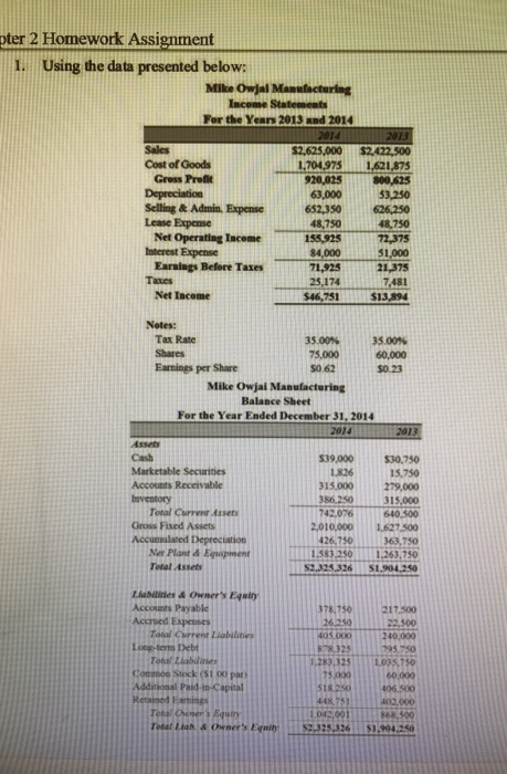 Solved pter 2 Homework Assignment I. Using the data | Chegg.com