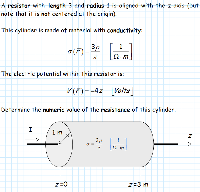 Solved A resistor with length 3 and radius 1 is aligned with | Chegg.com
