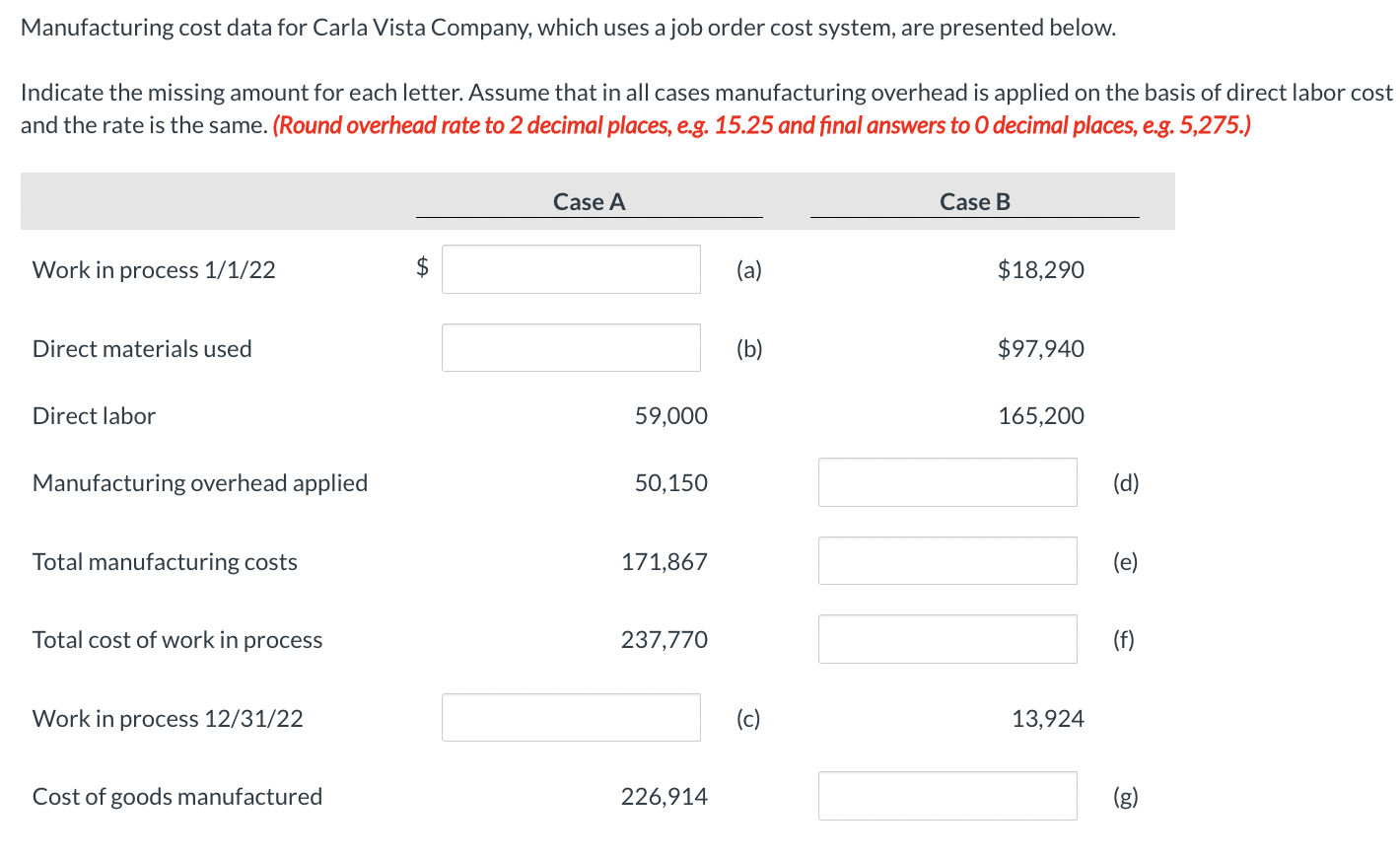 Solved Manufacturing cost data for Carla Vista Company, | Chegg.com