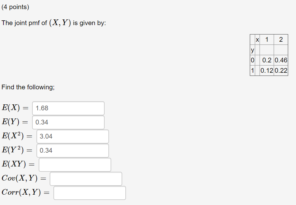 Solved (4 points) The joint pmf of (X, Y) is given by: x 1 2 | Chegg.com