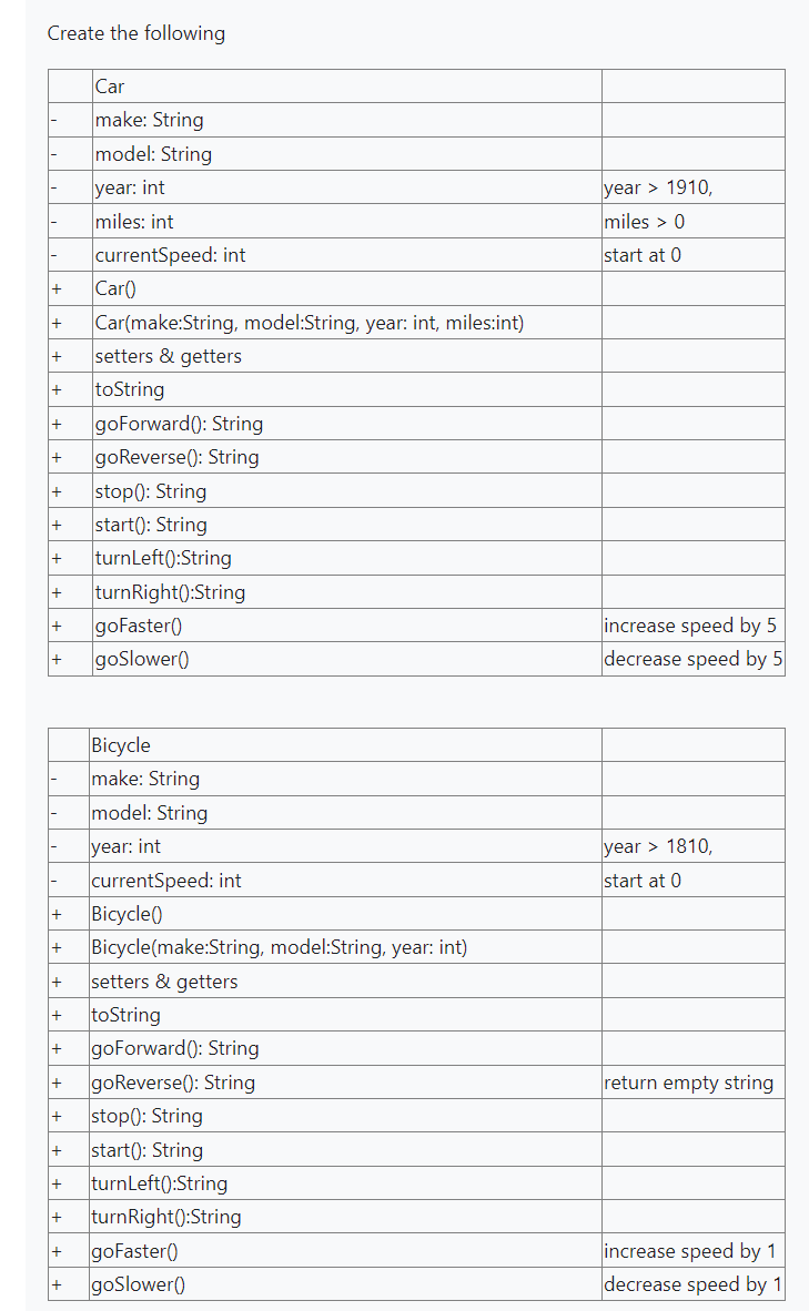 Solved Create the following Refactor (redesign) the classes | Chegg.com Solved Create the following Refactor (redesign) the classes | Chegg.com