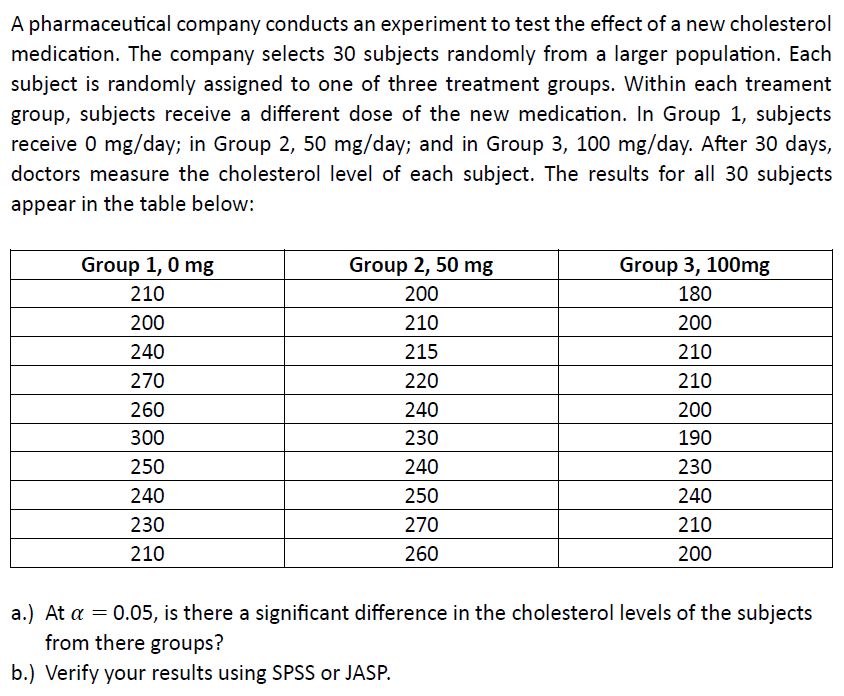 Solved I need screenshot from your spss or jasp.A | Chegg.com