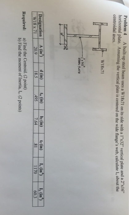 Solved A built-up steel beam uses a W18 times 7l on its side | Chegg.com