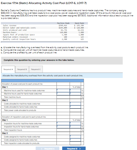 Exercise 17.14 (Static) AllocatIng Activity Cost Pool | Chegg.com