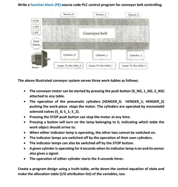 Write a function block (FB) source code PLC control | Chegg.com