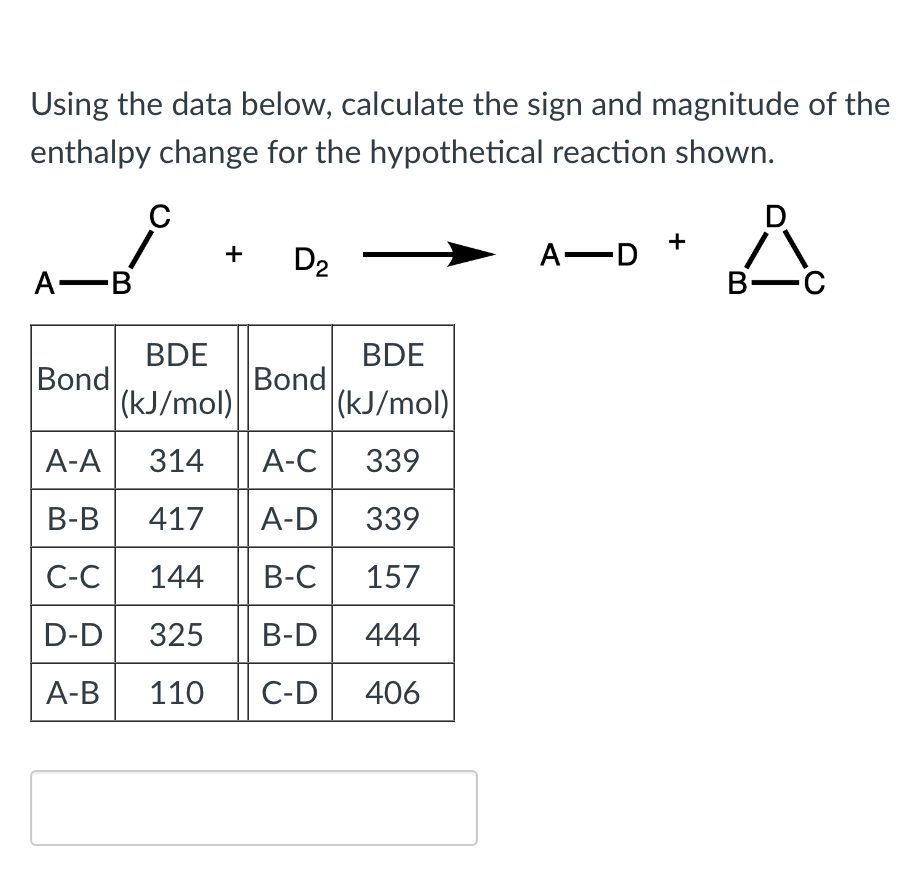 Solved Using the data below, calculate the sign and | Chegg.com