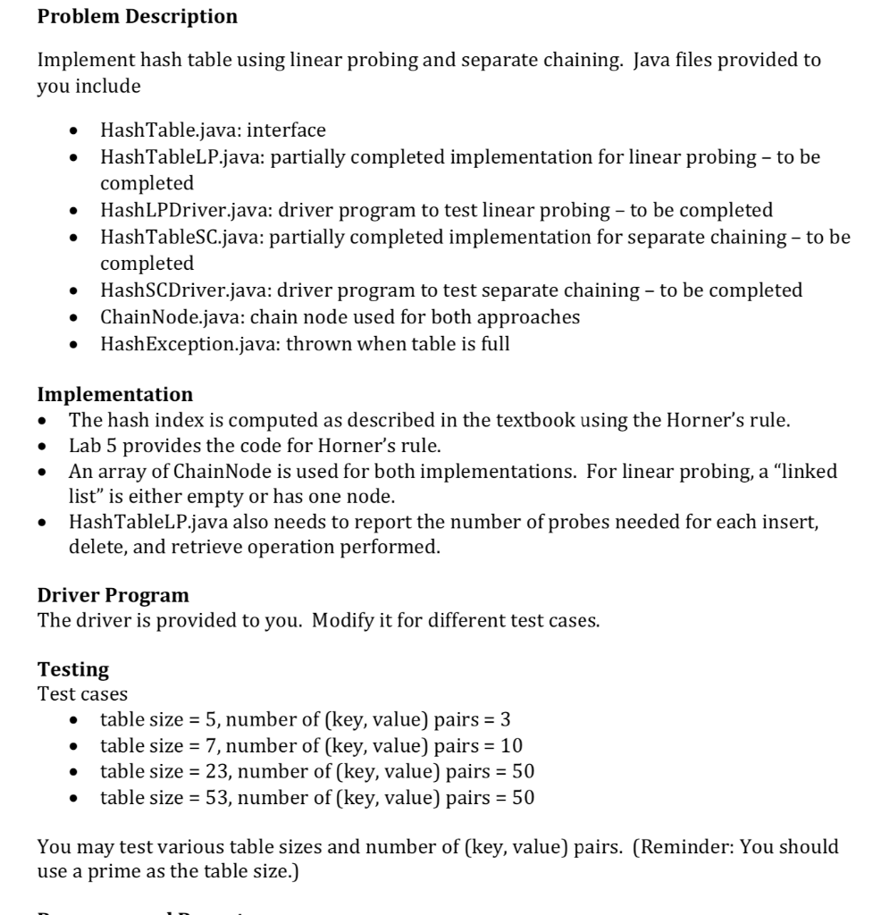 Problem Description Implement hash table using linear | Chegg.com
