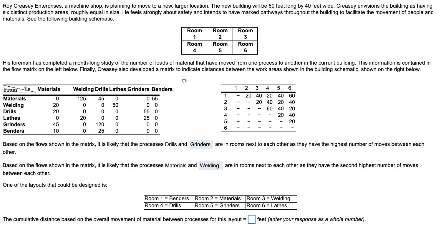 Solved Roy Creasey Enterprises, a machine shop, is planning | Chegg.com