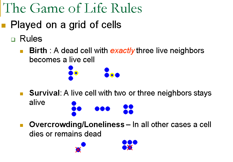 Java Programming: Game of Life Create a program that | Chegg.com