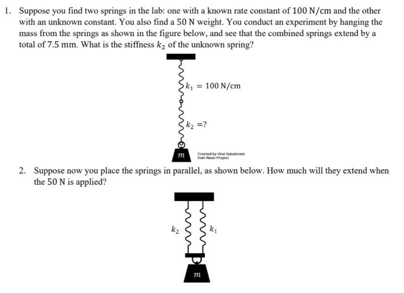 Solved 1. Suppose you find two springs in the lab: one with | Chegg.com