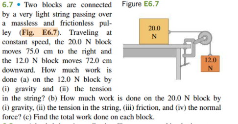 Solved 6.7. Two blocks are connected Figure E6.7 by a very | Chegg.com