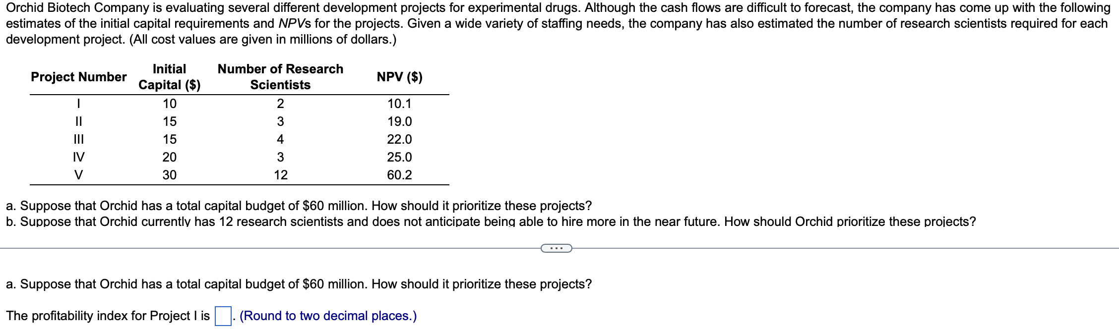 Solved development project. (All cost values are given in | Chegg.com