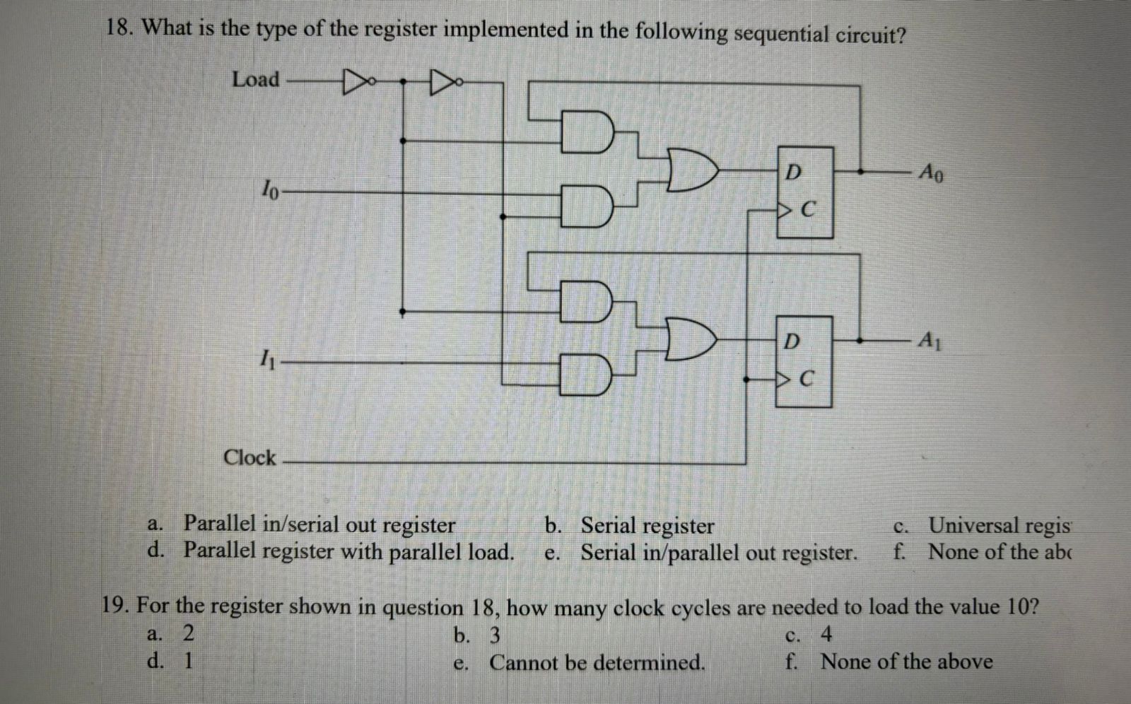 Solved 18. What is the type of the register implemented in | Chegg.com