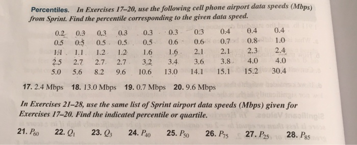 Solved Percentiles. In Exercises 17-20, use the following | Chegg.com Solved Percentiles. In Exercises 17-20, use the following | Chegg.com