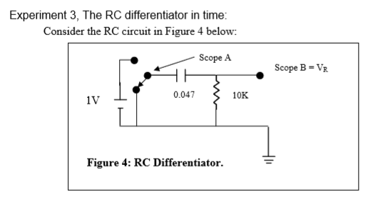 Solved Experiment 3, The RC differentiator in time: Consider | Chegg.com