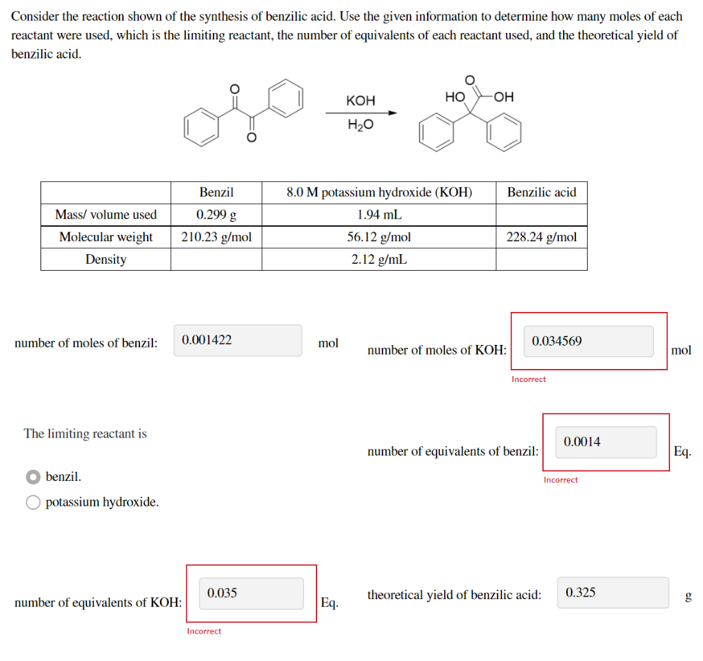 Solved Consider the reaction shown of the synthesis of | Chegg.com