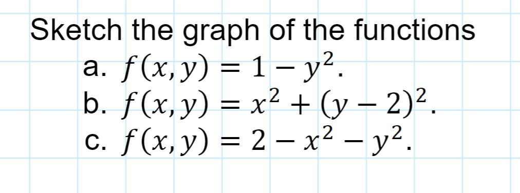 Solved Sketch the graph of the functions a. f(x,y) = 1- y2. | Chegg.com