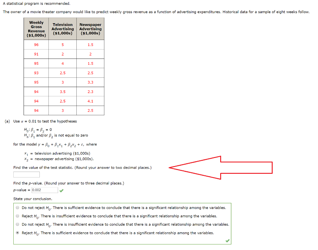 Solved A statistical program is recommended The owner of a | Chegg.com