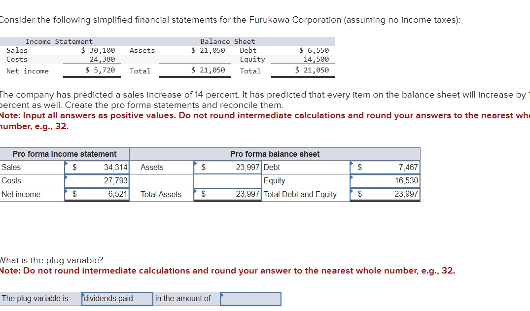 Solved Consider the following simplified financial | Chegg.com