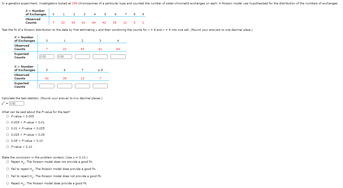 Solved In a genetics experiment, investigators looked at 299 | Chegg.com