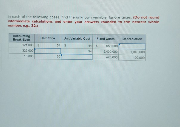 Solved in each of the following cases, find the unknown | Chegg.com