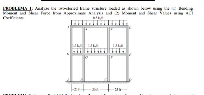 Solved PROBLEMA 1: Analyze the two-storied frame structure | Chegg.com