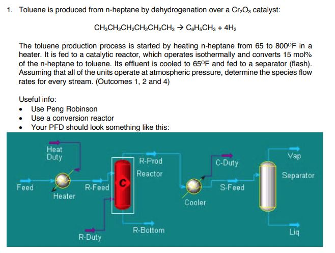 1. Toluene is produced from n-heptane by | Chegg.com