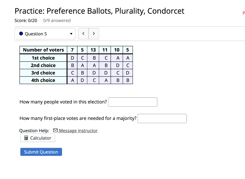 Solved Practice: Preference Ballots, Plurality, Condorcet P | Chegg.com