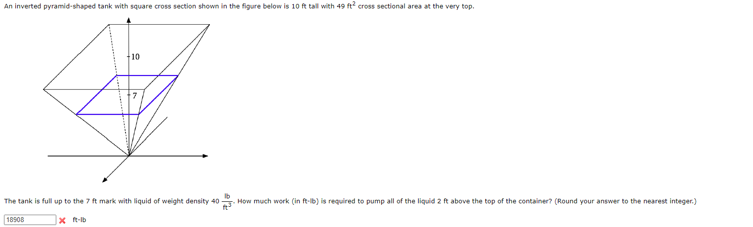 Solved An inverted pyramid-shaped tank with square cross | Chegg.com