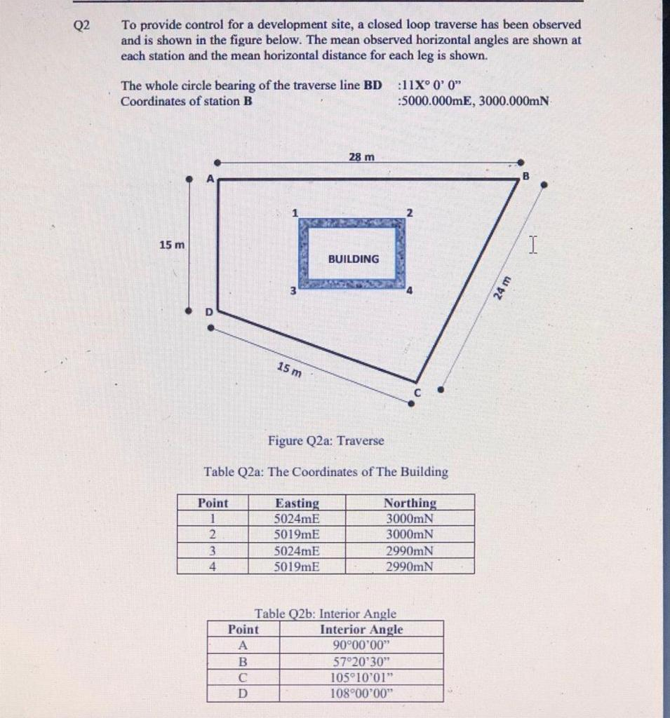 Q2 To provide control for a development site, a | Chegg.com