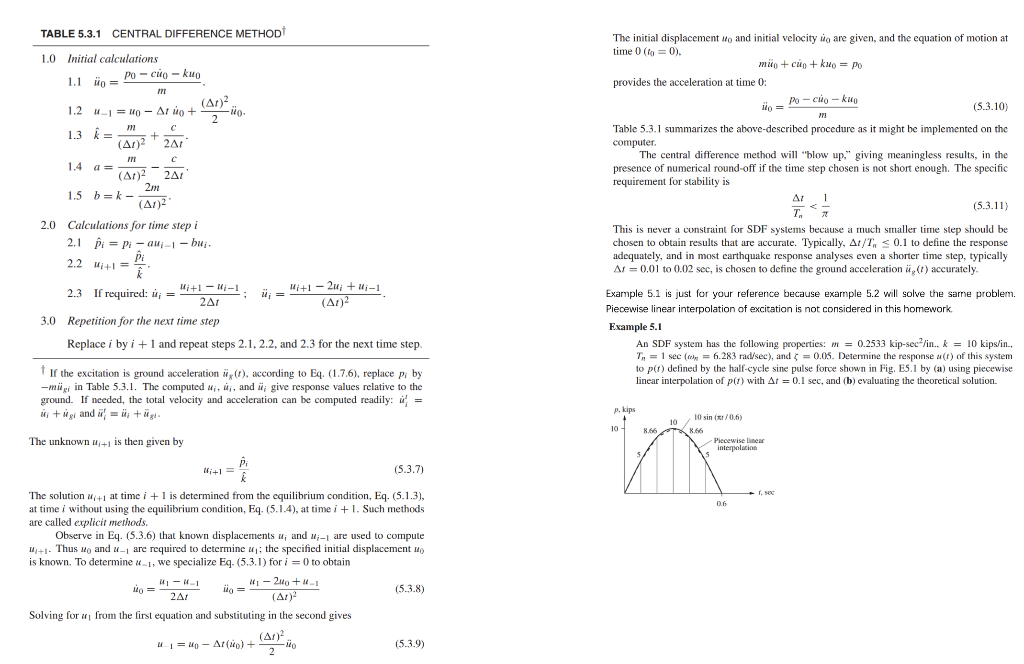5.1 TIME-STEPPING METHODS For an inelastic system the | Chegg.com