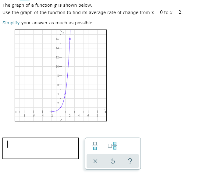 Solved The graph of a function g is shown below. Use the | Chegg.com