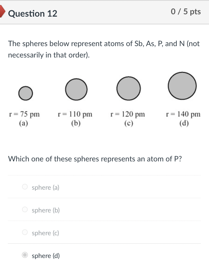 Solved The spheres below represent atoms of Sb, As, P, and N | Chegg.com