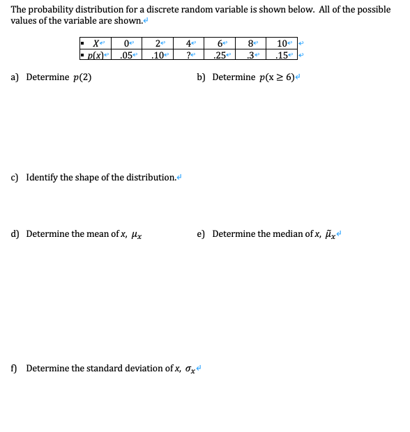 Solved The probability distribution for a discrete random | Chegg.com