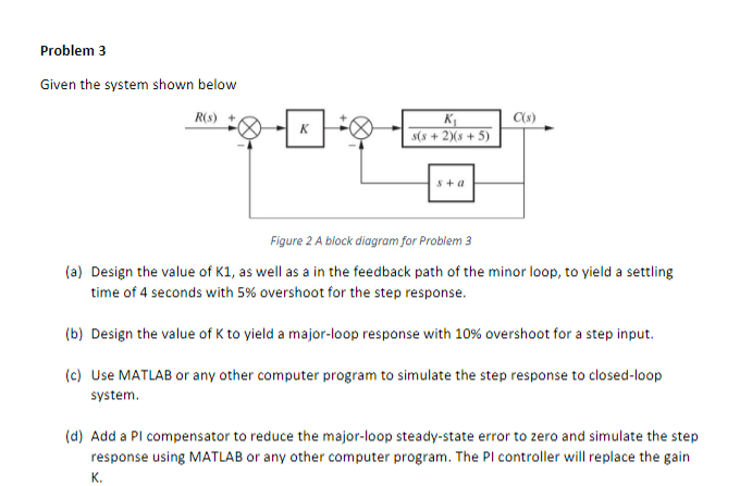 Solved Problem 3Given the system shown halnumFigure 2 ﻿A | Chegg.com