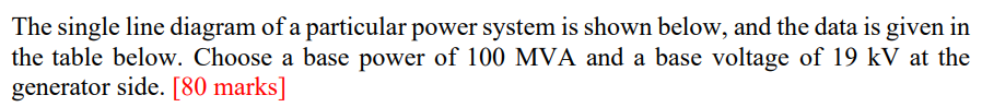 The single line diagram of a particular power system | Chegg.com