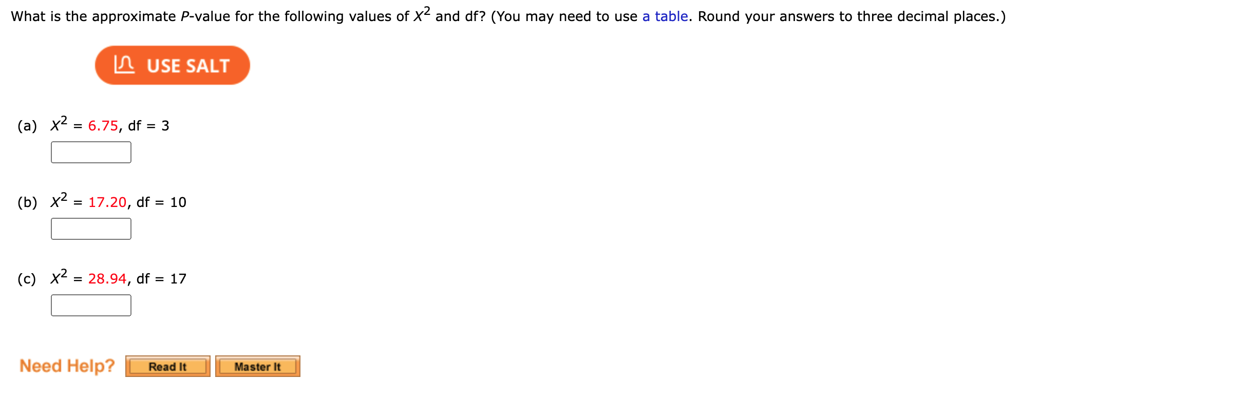 Solved What is the approximate P-value for the following | Chegg.com