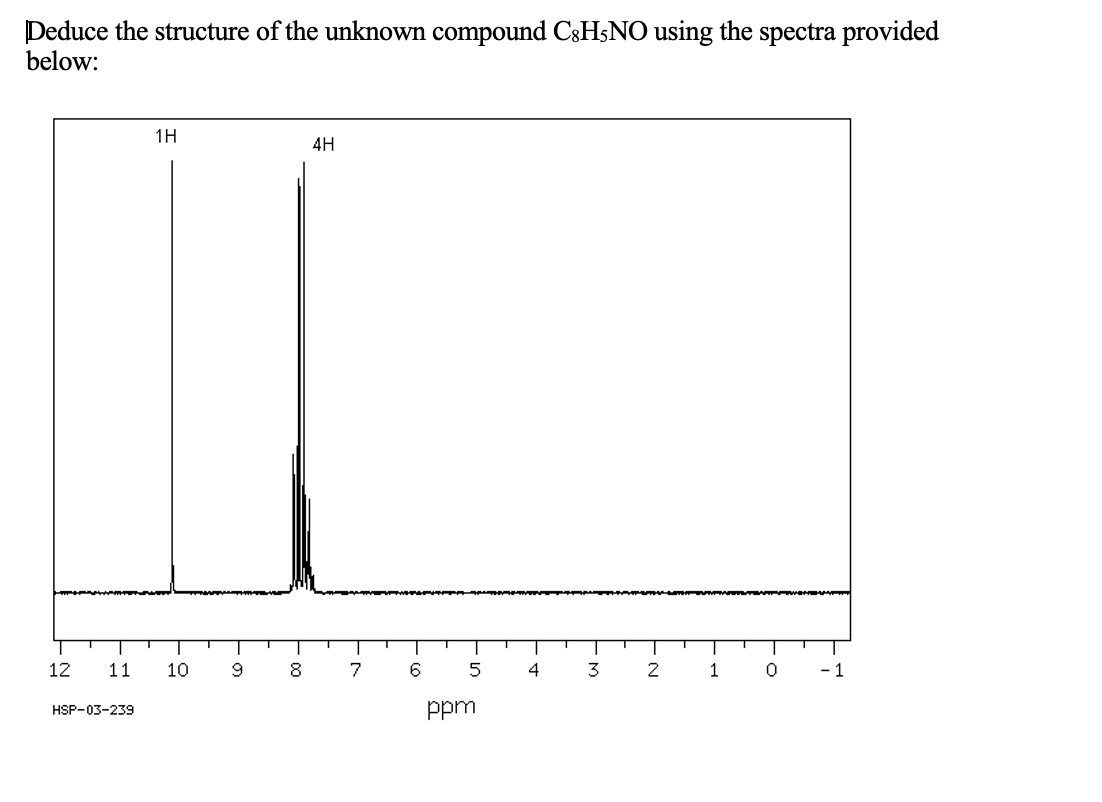 Solved Deduce the structure of the unknown compound C3H$NO | Chegg.com
