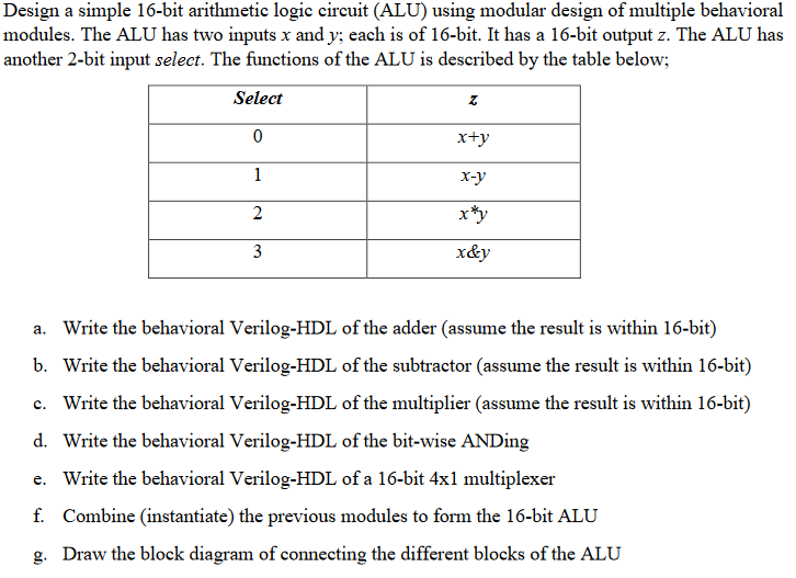 Solved Design A Simple 16 Bit Arithmetic Logic Circuit Alu