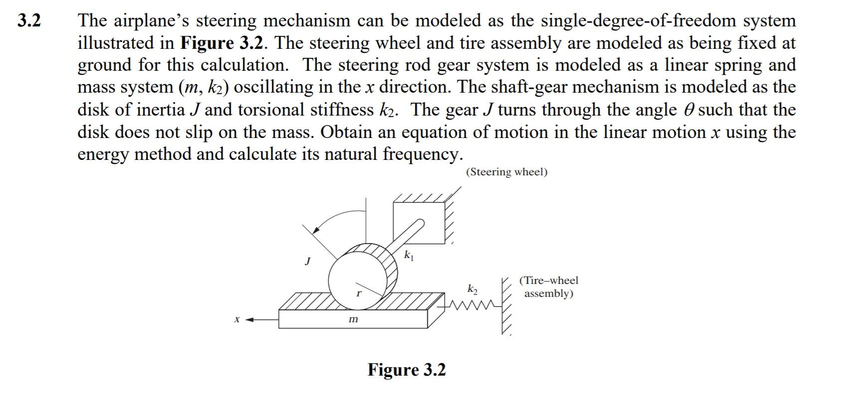 Solved 3.2 The airplane's steering mechanism can be modeled | Chegg.com