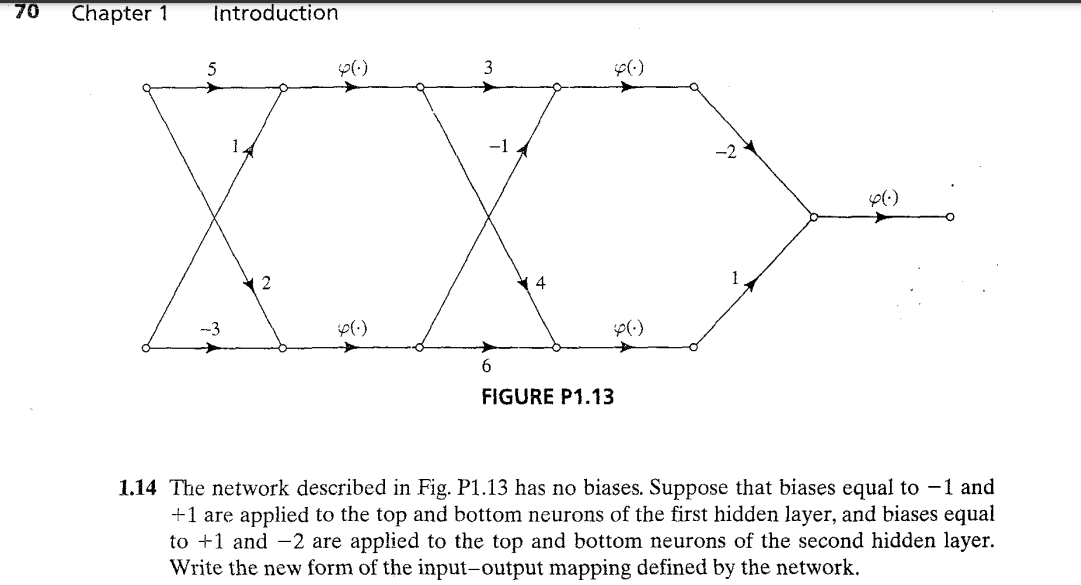 Solved 14 The network described in Fig. P1.13 has no biases. | Chegg.com