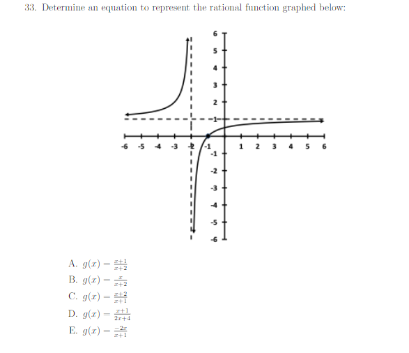 Solved 33. Determine an equation to represent the rational | Chegg.com