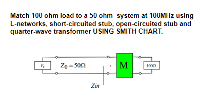 Solved Match 100ohm load to a 50ohm system at 100MHz using | Chegg.com
