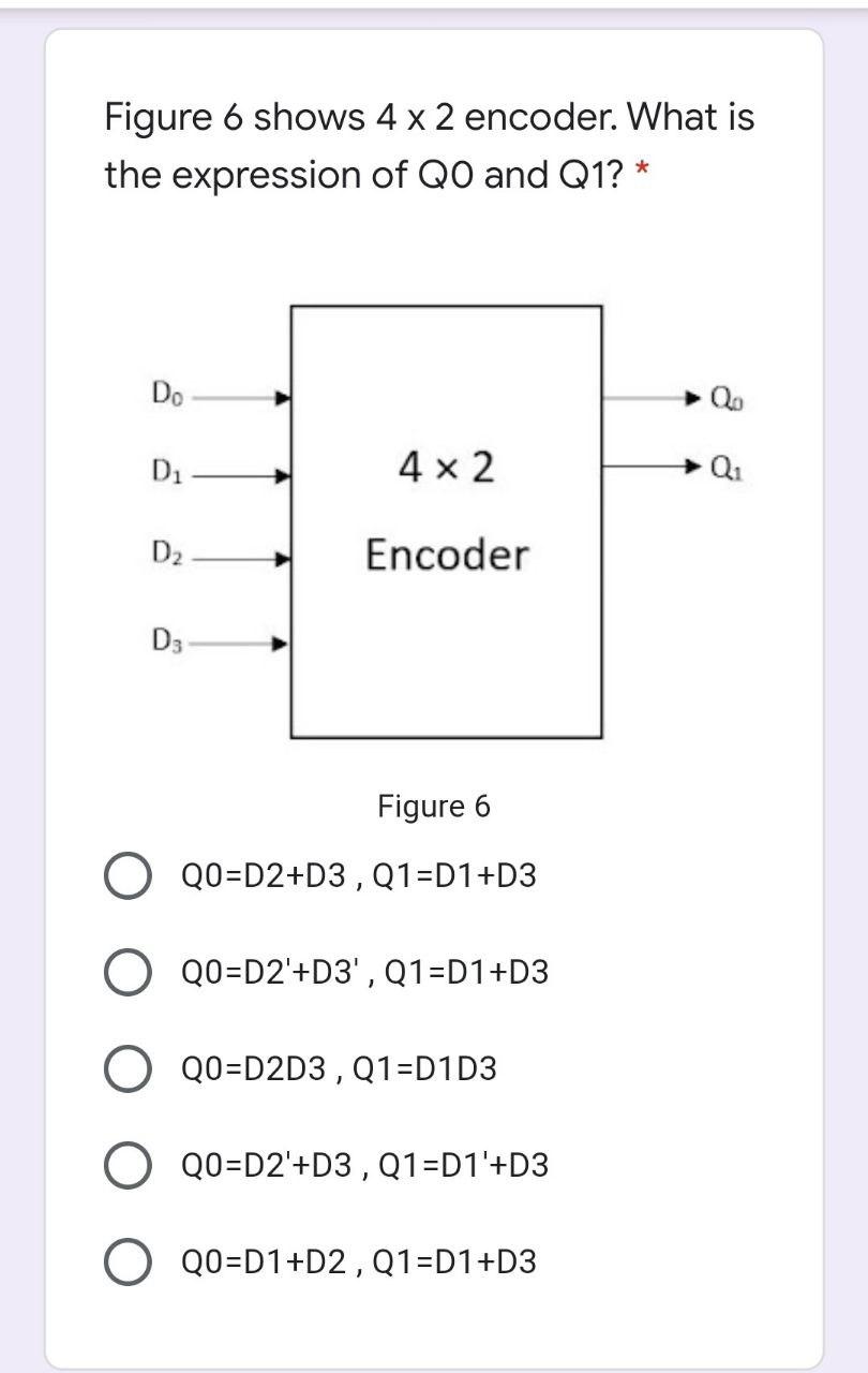 Solved Figure 6 shows 4x2 encoder. What is the expression of | Chegg.com