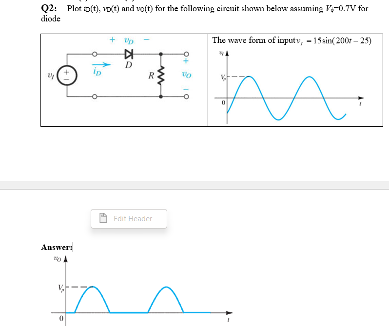 [Solved]: Q2: Plot iD(t),vD(t) and vO(t) for the following